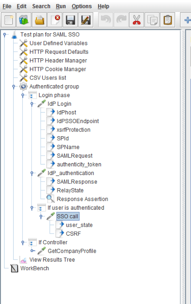 How To Load Test Saml Sso Secured Websites With Jmeter Dzone Performance